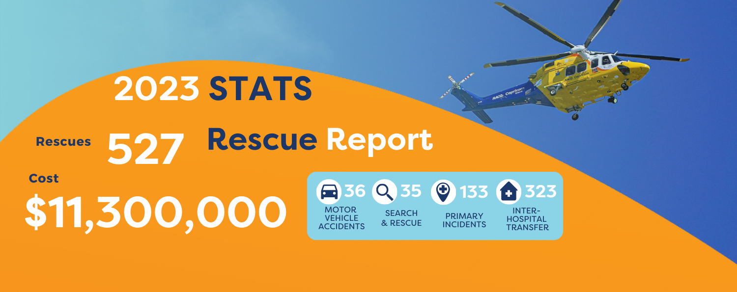 CapRescue soars across Central Qld in 2023 | CapRescue